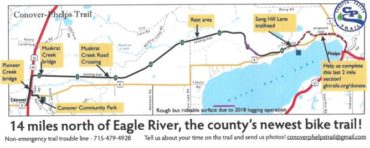 Conover - Phelps Trail - Phelps Chamber of Commerce